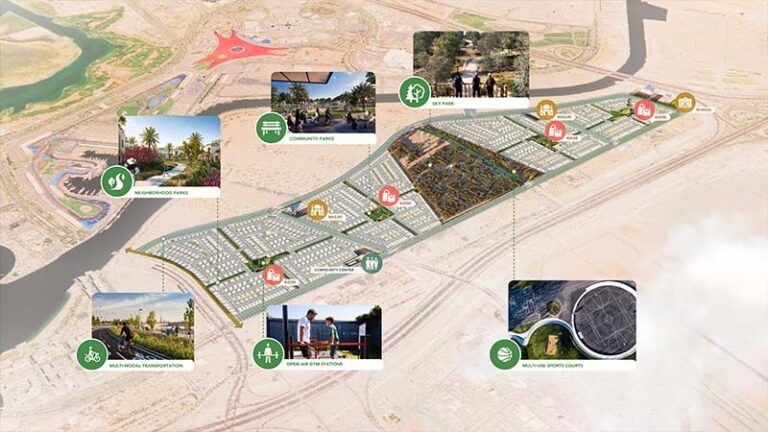 Yas Canal Residential Project : A Beacon of Progress in Abu Dhabi’s ...